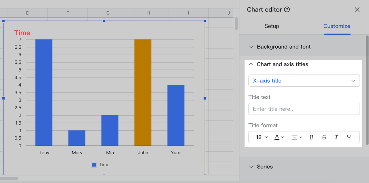 Create and edit charts in Sheets