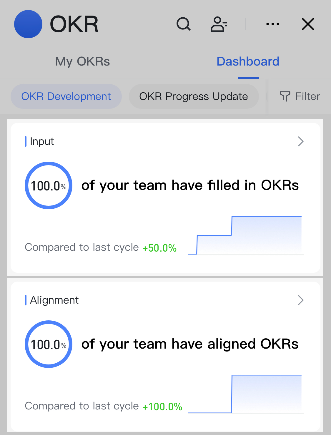 OKR Dashboard guide for managers using mobile