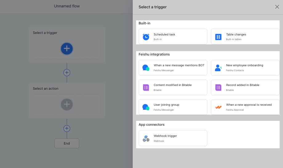Overview of bot apps