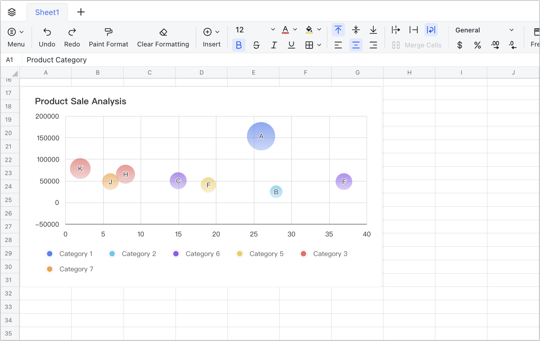 Use bubble charts in Sheets