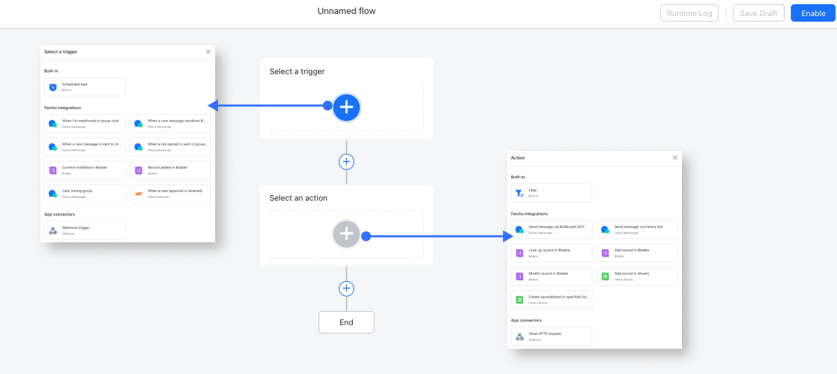 Use bot commands