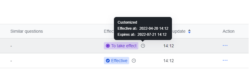 Manage FAQs in Help Desk Admin