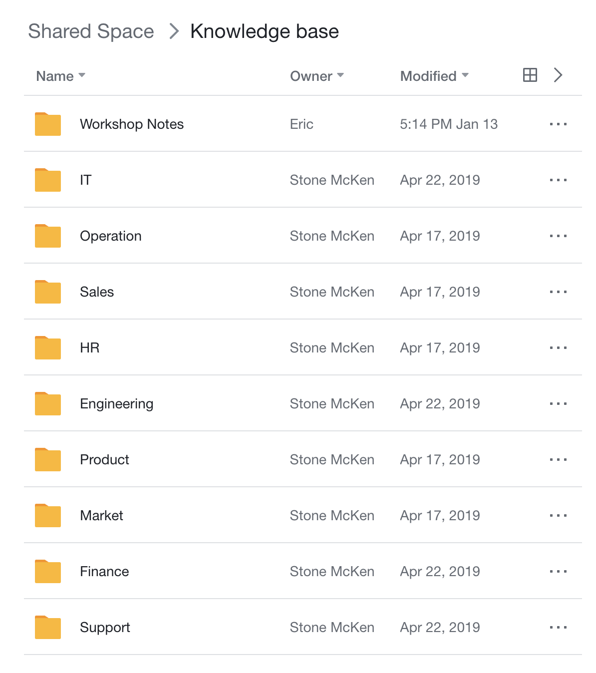 3 hacks to increase team management efficiency