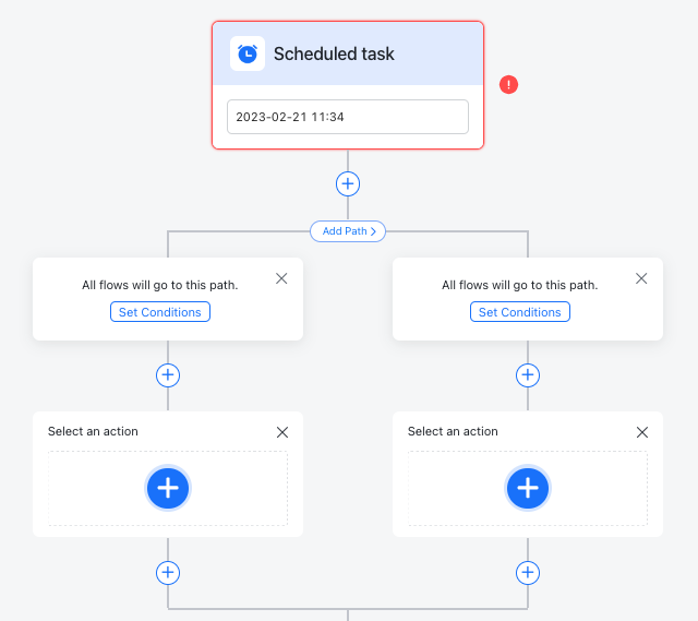 Use bot commands