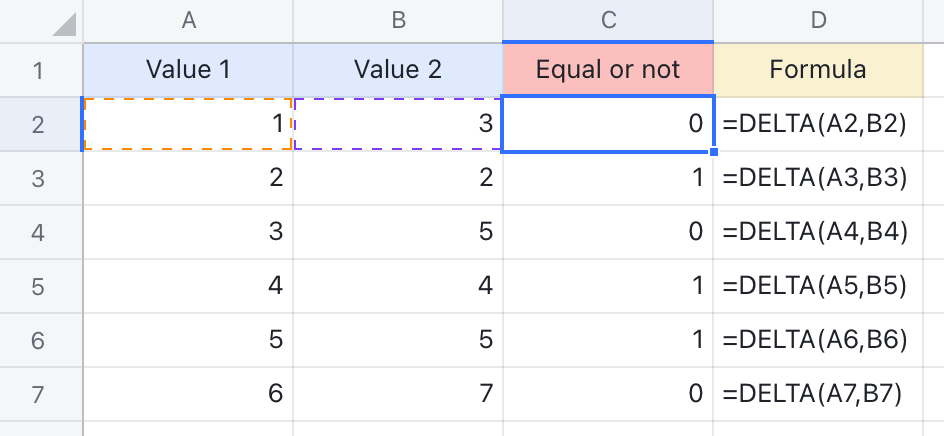 DELTA function for Sheets