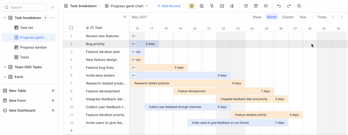 Use Gantt views in bases