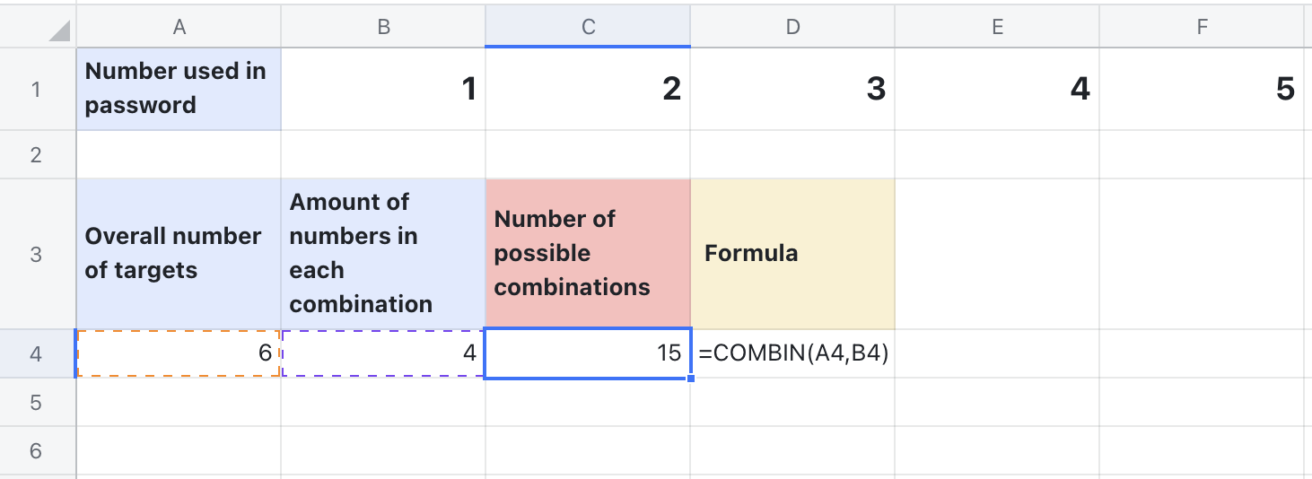 COMBIN function for Sheets