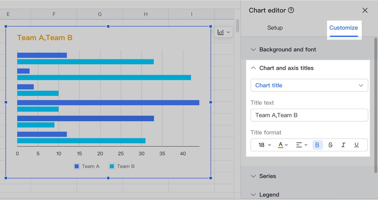 Create and edit charts in Sheets