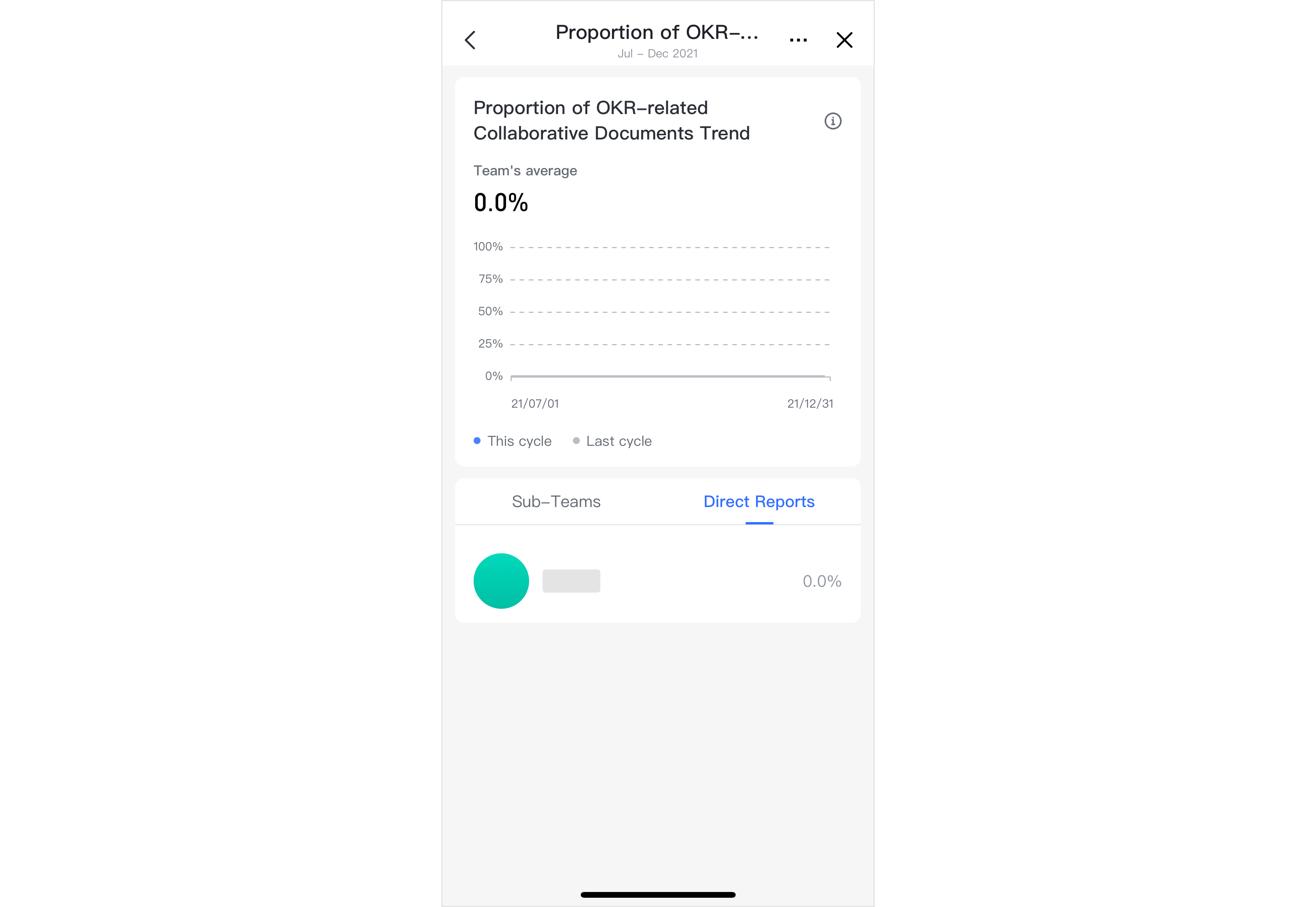 OKR Dashboard guide for managers using mobile