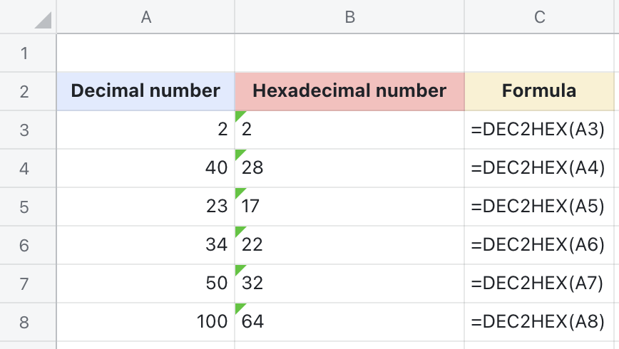 DEC2HEX function for Sheets