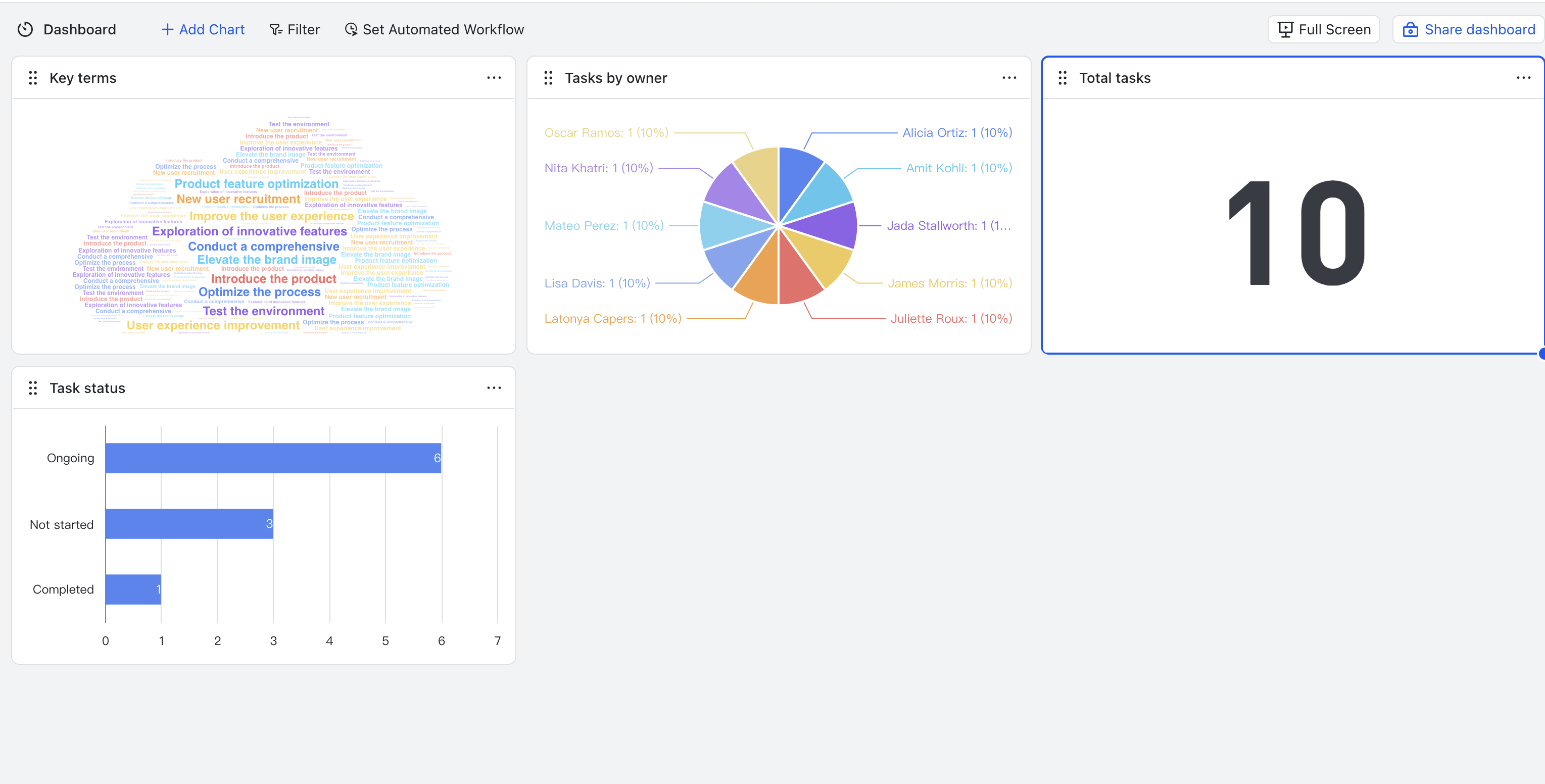 Get started with Base