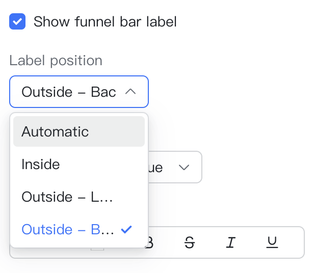 Funnel chart in Sheets