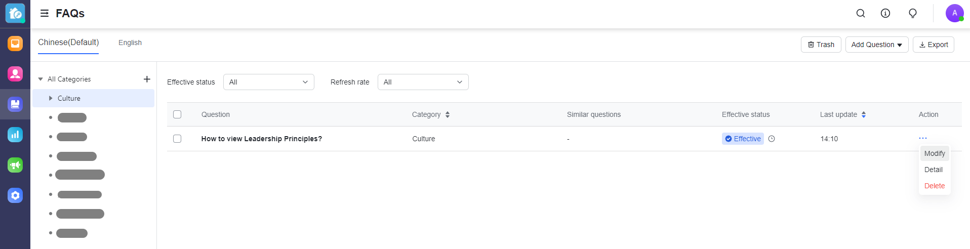 Manage FAQs in Help Desk Admin