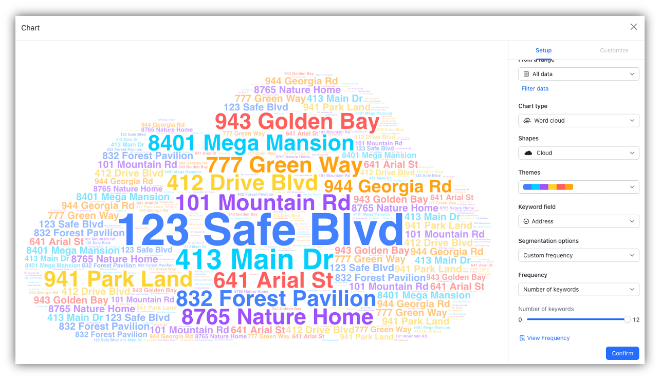 Customize word clouds in Base dashboards
