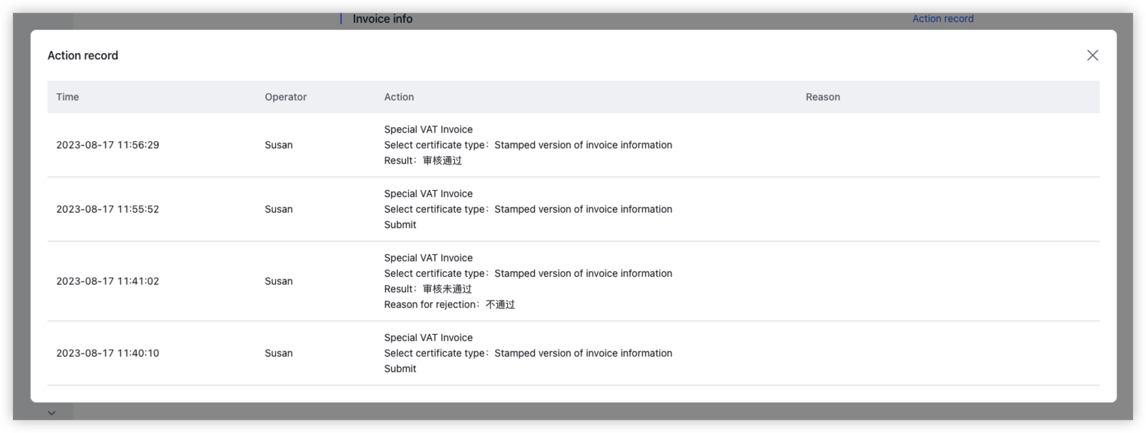 Admin | Request invoices