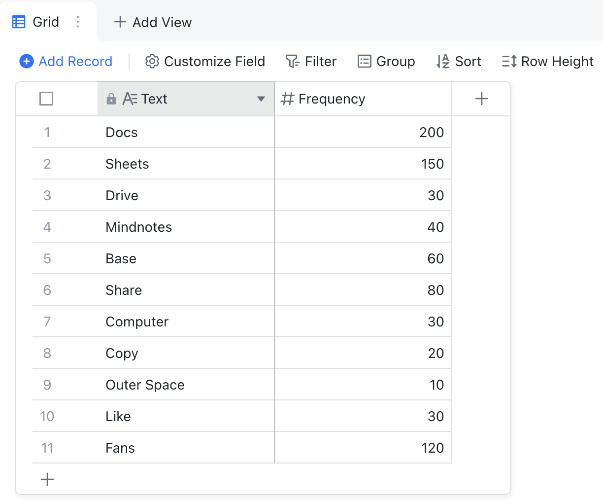 Customize word clouds in Base dashboards