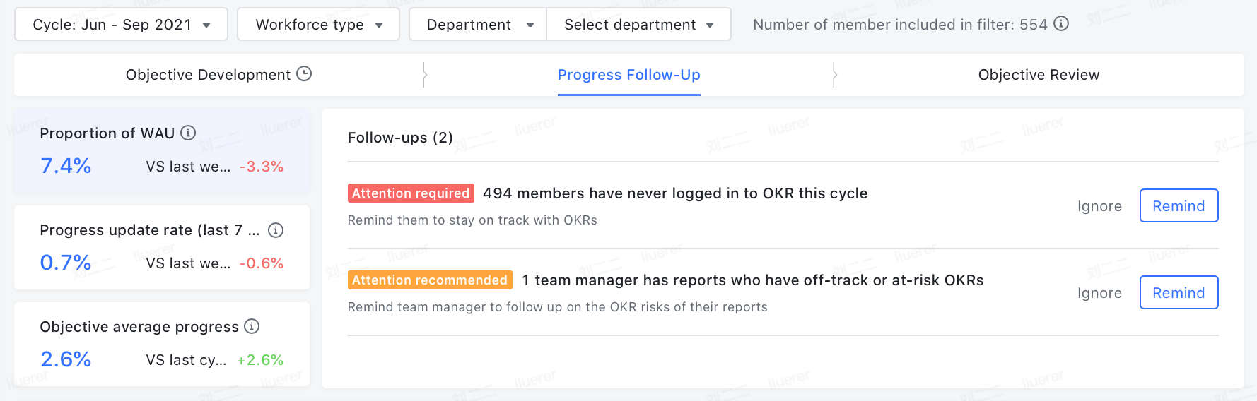 OKR Dashboard administrator guide