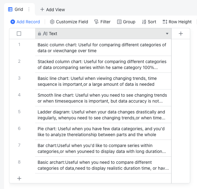 Customize word clouds in Base dashboards