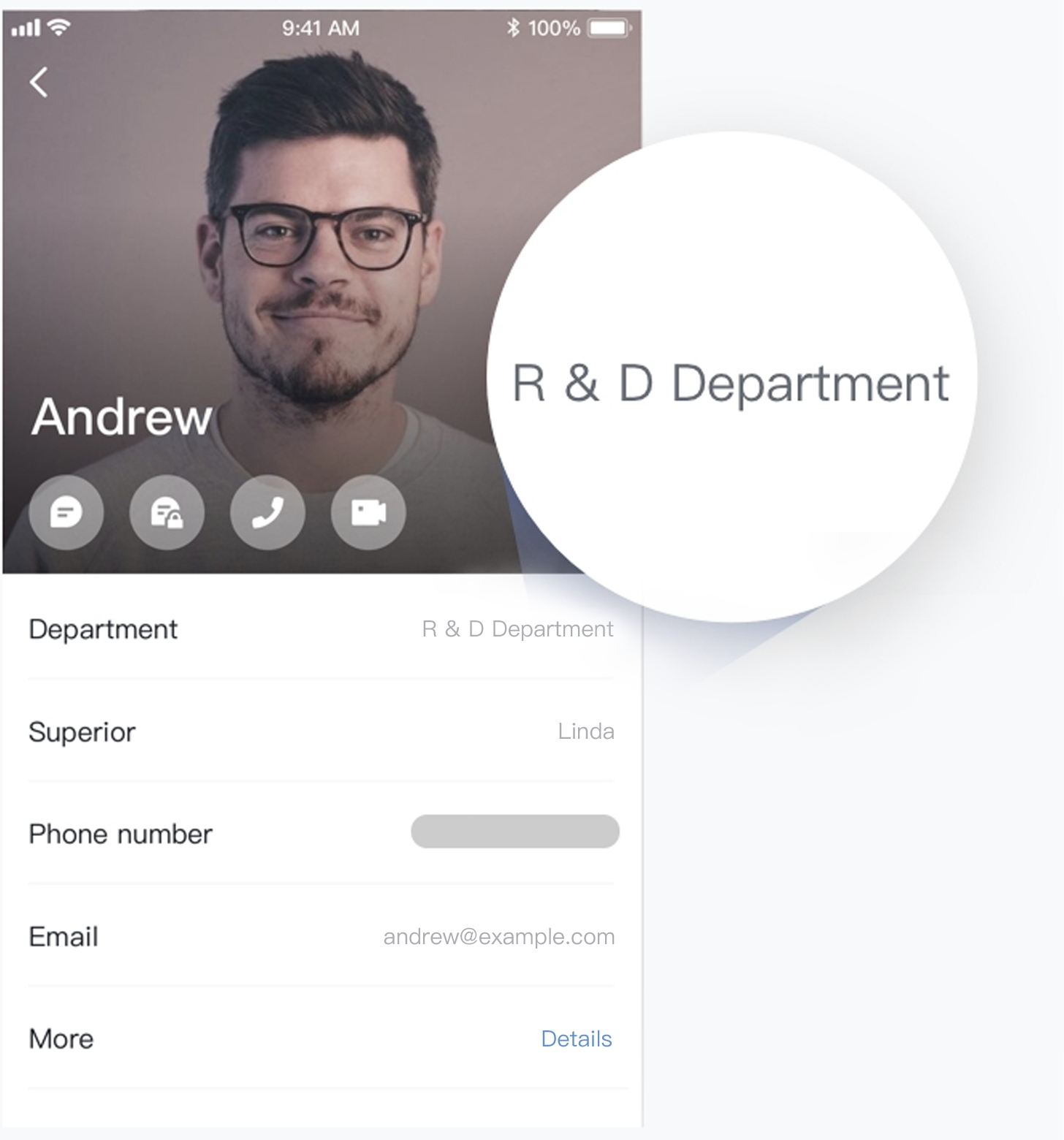 Admin | Configure members' profile pages