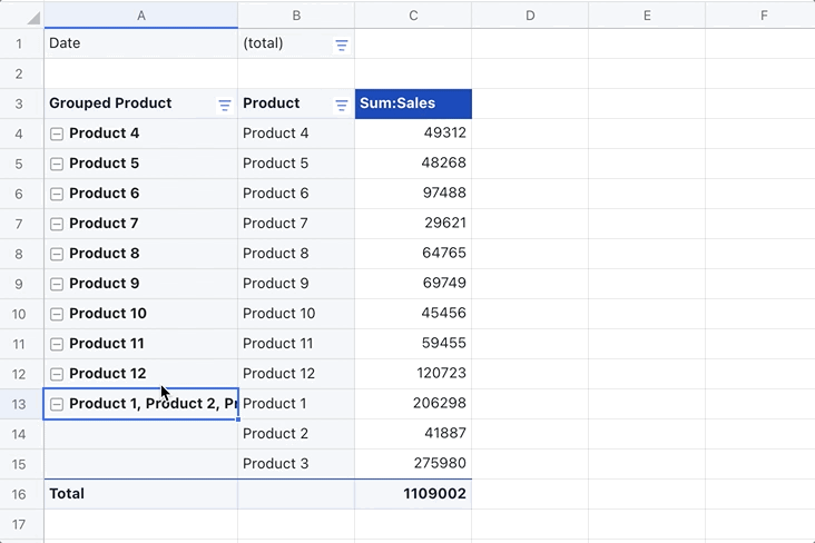 Group in pivot tables