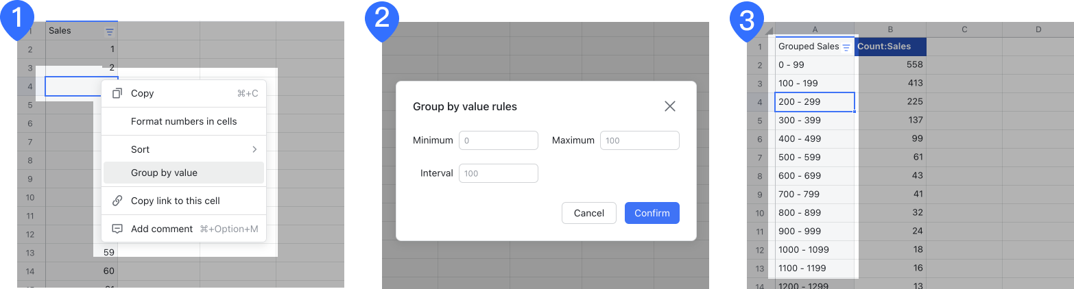 Group in pivot tables